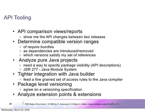 API Tooling API Comparison