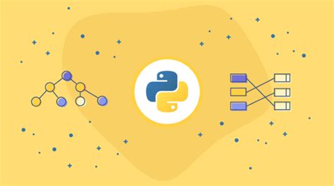 How To Ace Your Python Programming Job Interview In 5 Steps Techgig