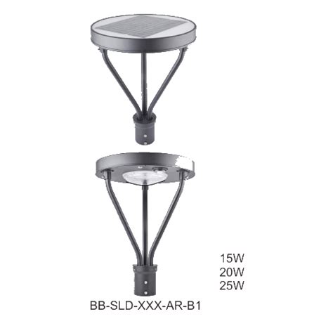 Solar Powered Led Lights