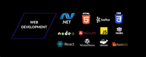 Technology Stack For Web Application Development Intelvision