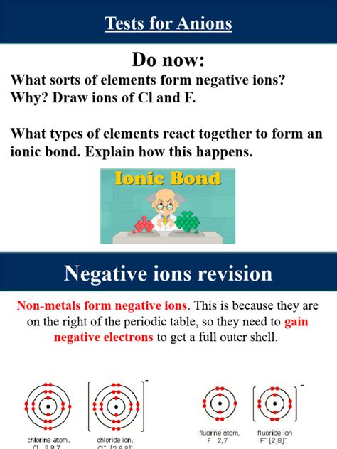 Igcse Chemistry Lesson 11 Tests For Anions Download Free Pdf Ion