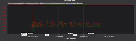 While In Loiter Mode Loss Of Altitude When Executing A Yaw Page 3 Copter 4 0 Ardupilot