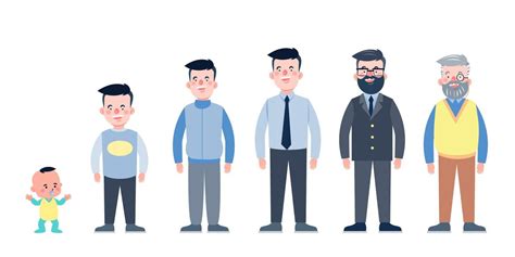 인간의 라이프 사이클 벡터 일러스트가있는 캐릭터 젊음에서 성숙까지 다양한 연령대의 남자 캐릭터 라이프 사이클 아기 어린이 십대 성인 노인 무료 벡터