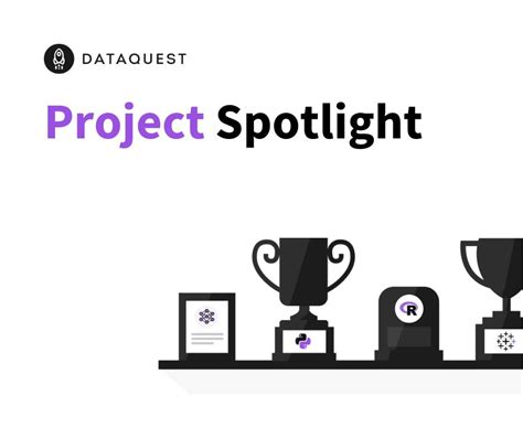 Dataquest This Week We Spotlight Leila Saffarians