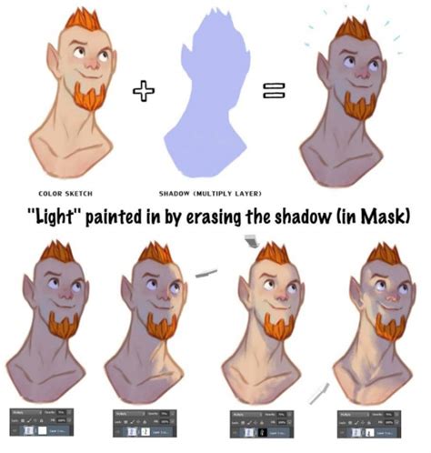 Digital Shading Technique By Filing In The Whole Drawing With Shadow First Paintingte