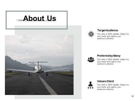 Learning Curve Analysis Ppt Powerpoint Presentation Complete Deck With