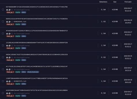 New MacOS Adload Malware Bypasses Built In Antivirus Detection