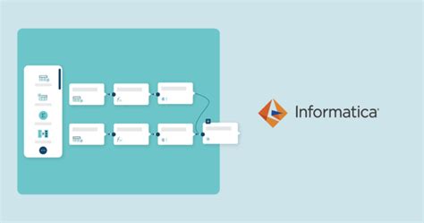 Using An SCD Type Template In IICS ClearPeaks Blog