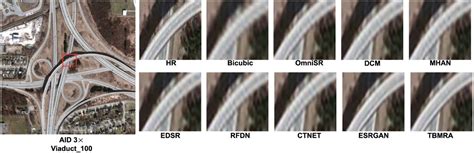 Figure 3 From A Two Branch Multiscale Residual Attention Network For