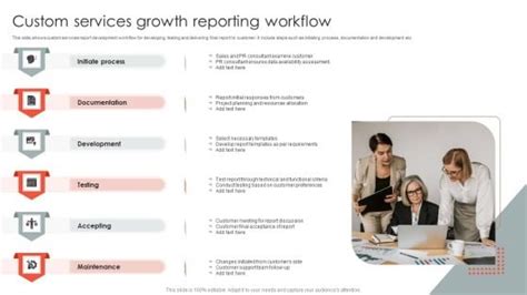 growth reporting workflow powerpoint templates slides and graphics