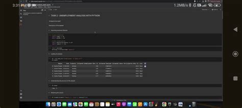 Annapoornima S On Linkedin Oasisinfobyte Oasisinfobyteinternship