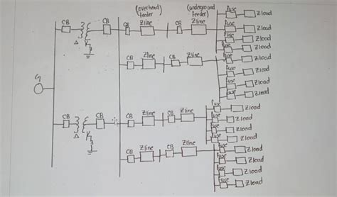 Solved Draw The Zero Negative And Positive Sequence Chegg