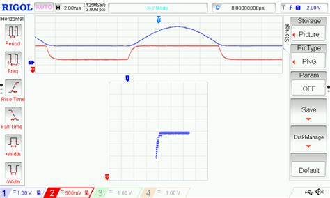 Project Curve Tracer Xy Outputs