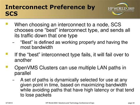 Ppt Openvms Clusters Theory Of Operation Powerpoint Presentation
