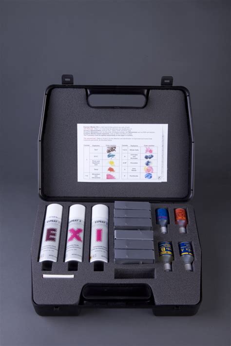 MISTRAL Expray Explosive Detection Available In Australia From BDTC