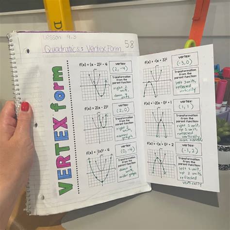 Algebra 1 Transformations Of Quadratic Functions Vertex Form Foldable