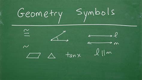 geometry basics introduction to common notations and symbols
