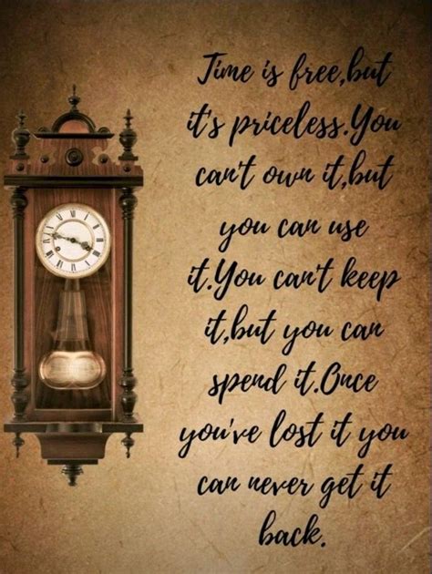 Gaddam Vindhya Sree On Linkedin Timeisprecious Makeitcount Investinyourself Connections