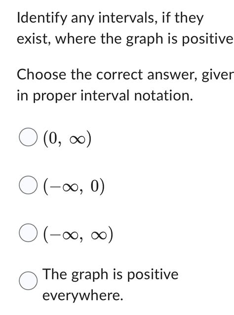 Solved Identify Any Intervals If They Exist Where The Chegg Com