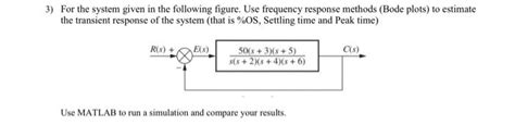 Solved For The System Given In The Following Figure Use Chegg