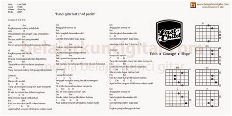 Kunci Gitar Untuk Pemula Lagu Rohani Pemula Chord Gitar
