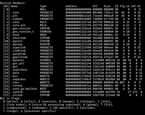 Spiral Framework Golang Software Testing Tips