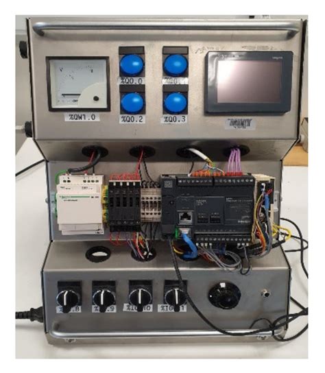 Schneider TM221CE24T PLC module. | Download Scientific Diagram