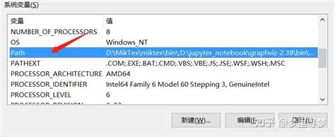 解决graphviz Executables Are On Your Systems问题！！！ 知乎