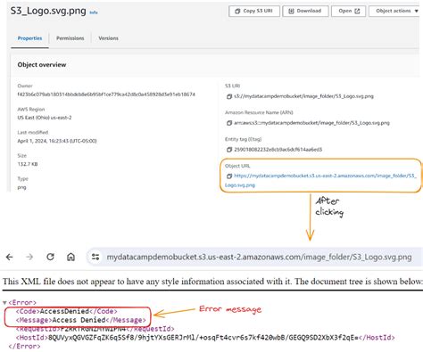 aws storage tutorial a hands on introduction to s3 and efs datacamp