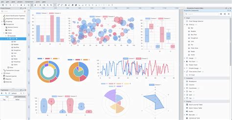 What Is Chartjs And How To Easily Create Interactive Charts