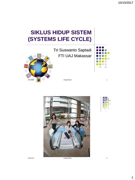 PDF SIKLUS HIDUP SISTEM SYSTEMS LIFE CYCLE Fti Uajm Ac Id Ajar