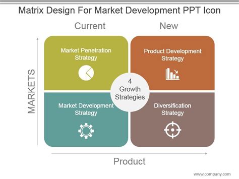 Matrix Design For Market Development Ppt Icon