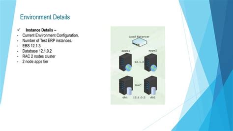 Oracle Ebs Db Platform Migration Pptx