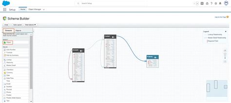 Data Model In Salesforce A Complete Guide Syscloud