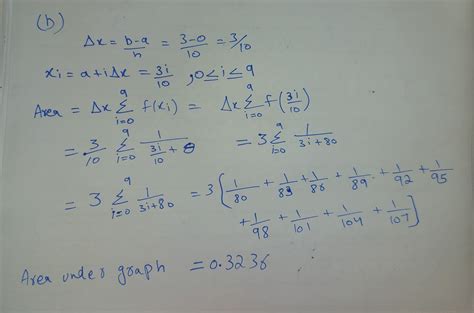 [solved] a estimate the area under the graph of the function f x