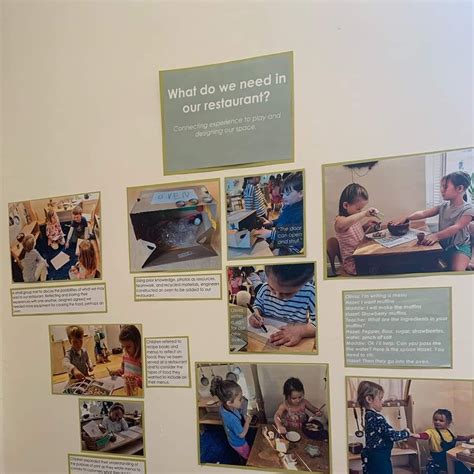 Pedagogical Documentation Sharing Stories Of Meaning Artofit