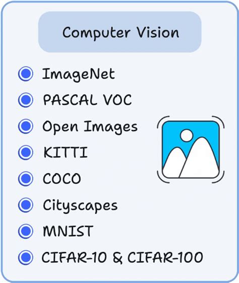 48 Most Popular Open Ml Datasets By Avi Chawla