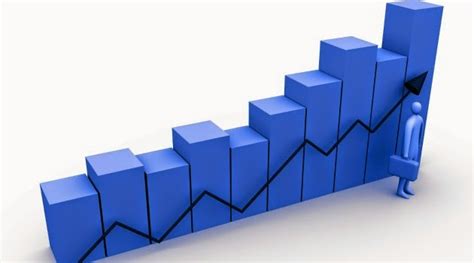 Importancia de la Gestión Financiera Gestión Empresarial