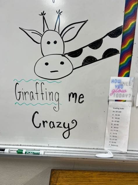 Whiteboard Drawing Ideas