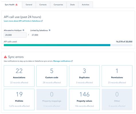 There Is Now A Better Way To Understand Your Salesforce Sync Errors In