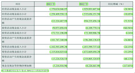 Result Of Our Binary Classifier Showing Only Numeric Blocks Download