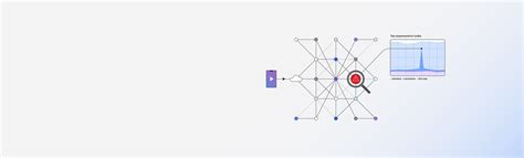 Dns Observability Ibm Ns1 Connect