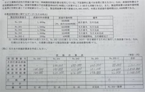 至急！！工業簿記です！！ 月初仕掛品原価の求め方を教えてください 教えて！しごとの先生｜yahoo しごとカタログ