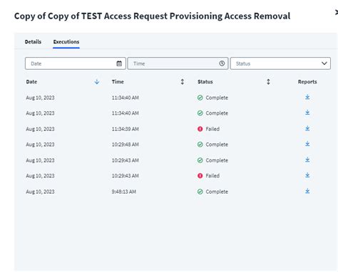 Is There A Bug In The Provisioning Completed Trigger Isc Discussion
