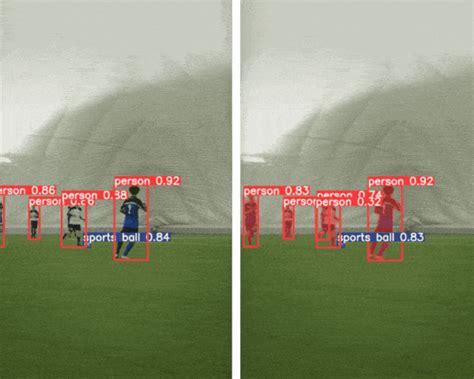 a quick guide for object detection using yolov8 47 off