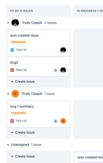 Solved Multiple Users Tasks View
