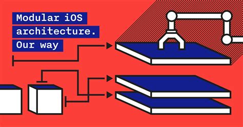 Modular Ios Architecture Our Way Redmadrobot Mobile Medium