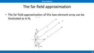 Antenna Array Tutorial For Dummies Making Of Pdf Physics Science