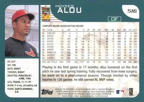 2001 Topps 516 Moises Alou Trading Card Database